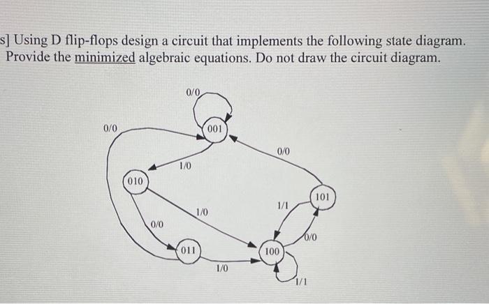 Solved ] Using D flip-flops design a circuit that implements | Chegg.com