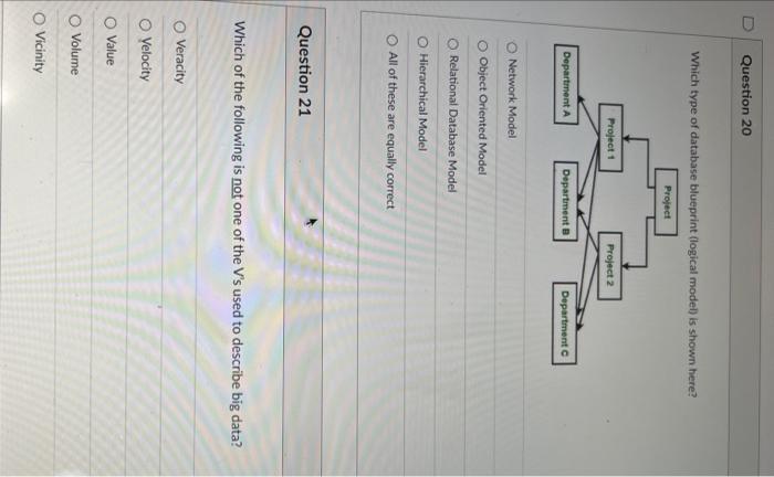 Solved Which type of database blueprint (logical model) is | Chegg.com