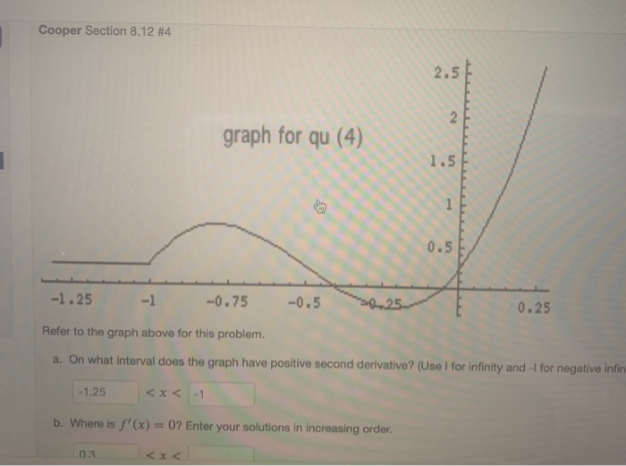 Solved Cooper Section 8.12 #4 graph for qu (4) -1.25 -1 | Chegg.com