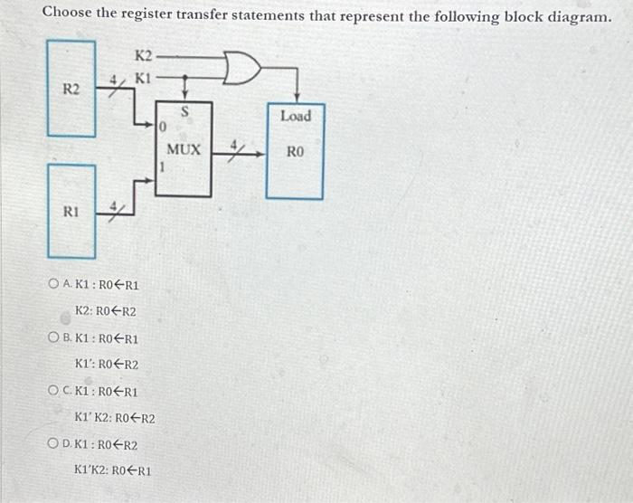 Solved Choose the register transfer statements that | Chegg.com