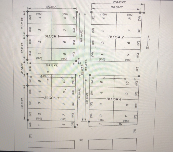 Solved The lots shown on a portion of the subdivision plat | Chegg.com
