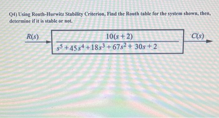 Solved Q4) Using Routh-Hurwitz Stability Criterion, Find the | Chegg.com