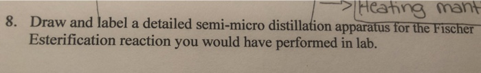 Solved -> Heating mant 8. Draw and label a detailed | Chegg.com