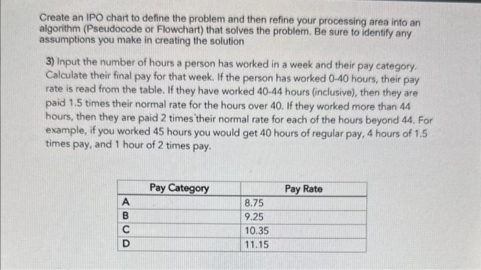 Solved Create an IPO chart to define the problem and then | Chegg.com