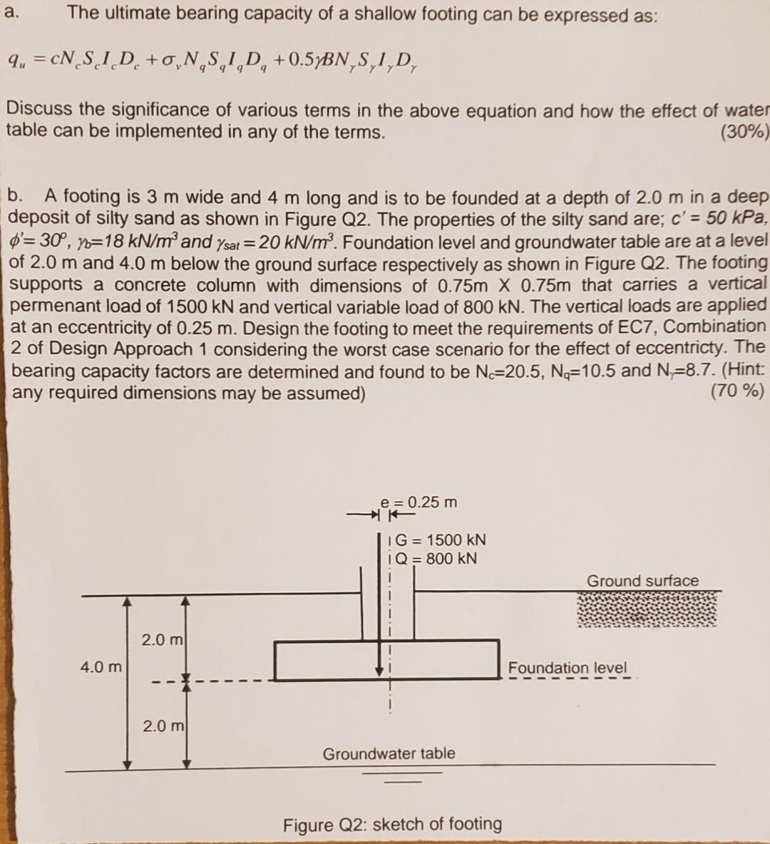 Solved Bearing capacity equations: | Chegg.com