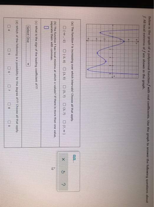 Solved Below Is The Graph Of A Polynomial Functionſ With 