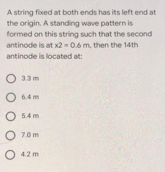 Solved A string fixed at both ends has its left end at the | Chegg.com