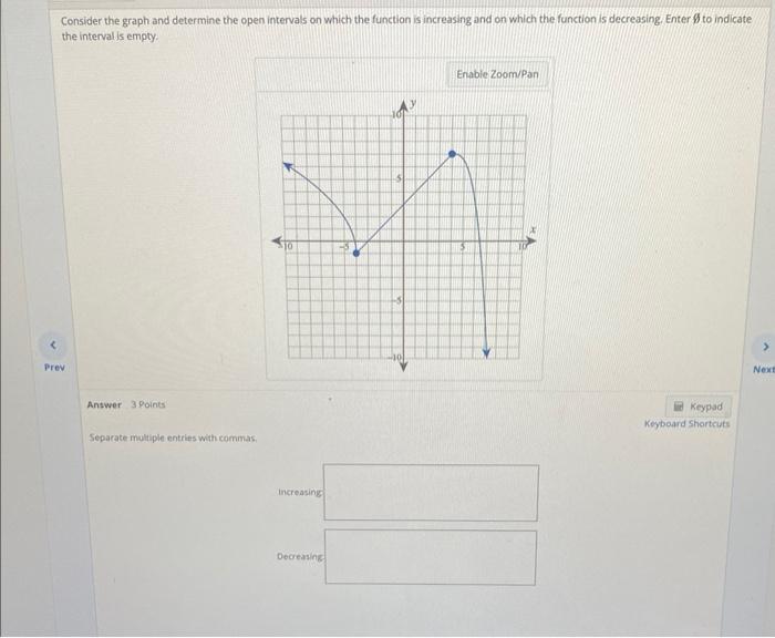 Solved Consider the graph and determine the open intervals | Chegg.com