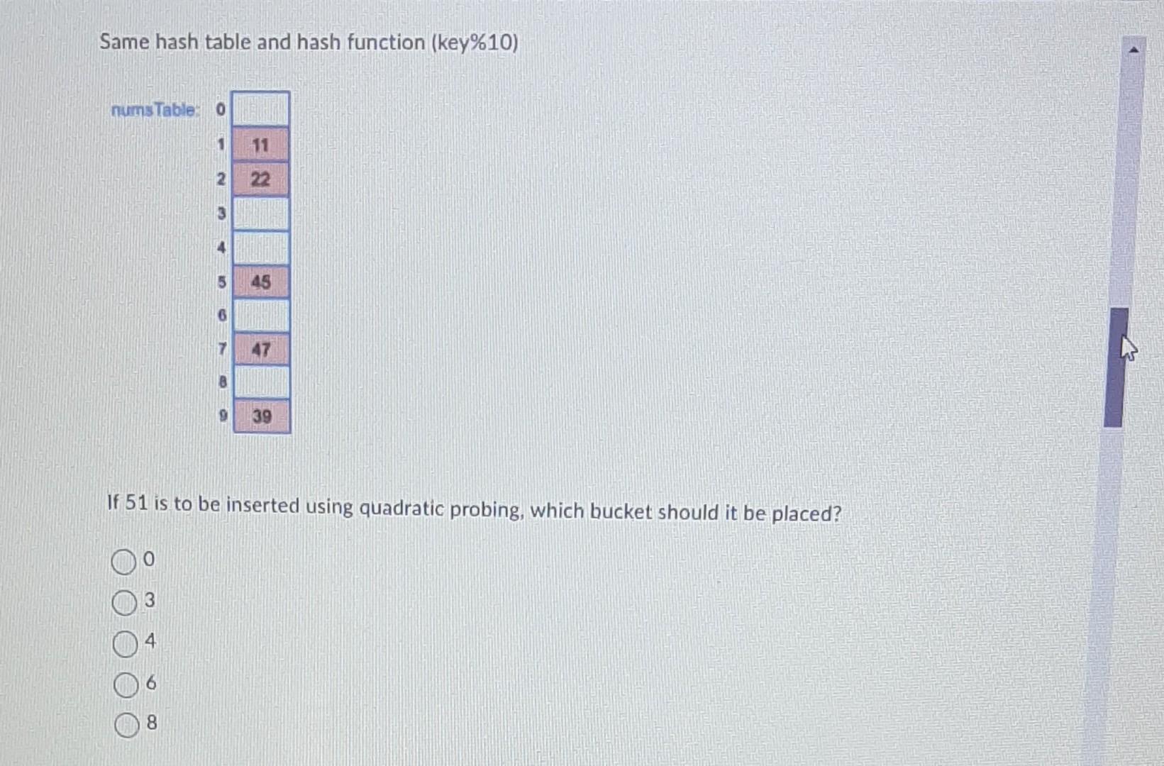 Solved Same Hash Table And Hash Function Key10 Numste If 