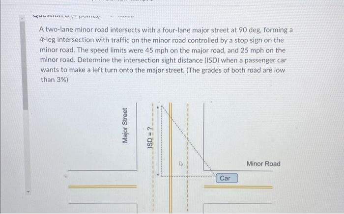 A two-lane minor road intersects with a four-lane | Chegg.com