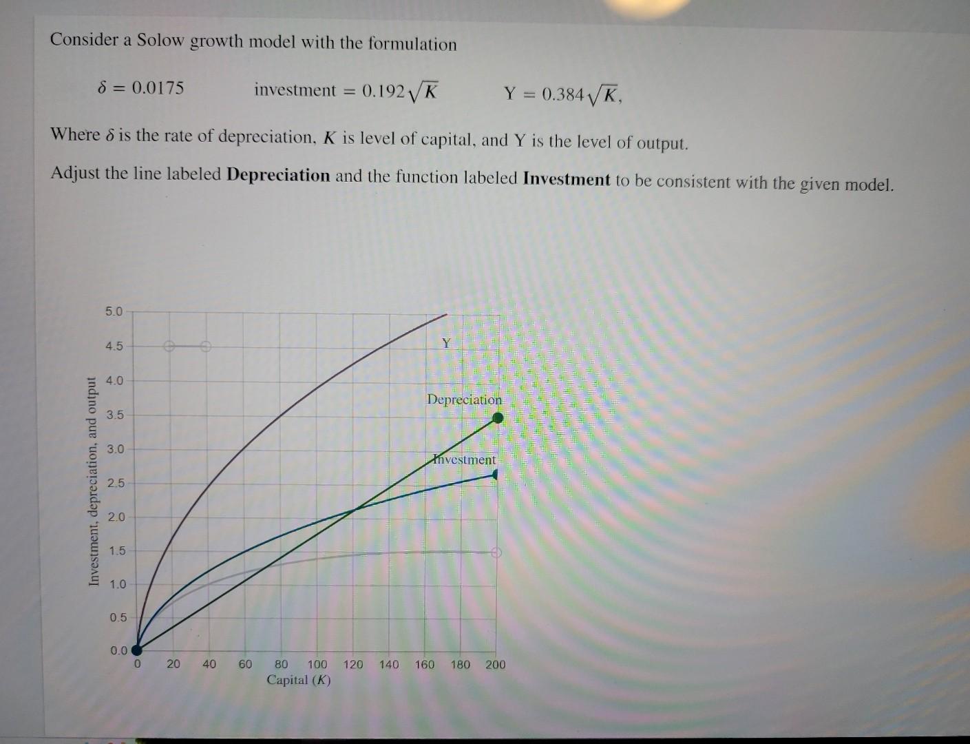 Solved Consider a Solow growth model with the formulation | Chegg.com