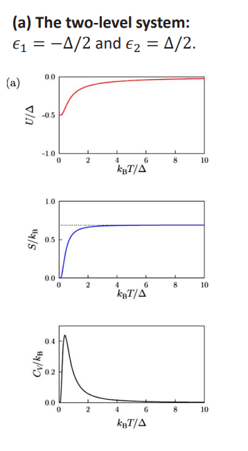 Solved Can you explain with mathematical details how we get | Chegg.com