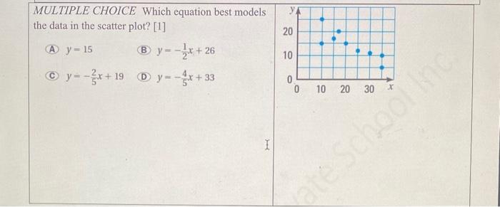 Solved MULTIPLE CHOICE Which equation best models the data | Chegg.com