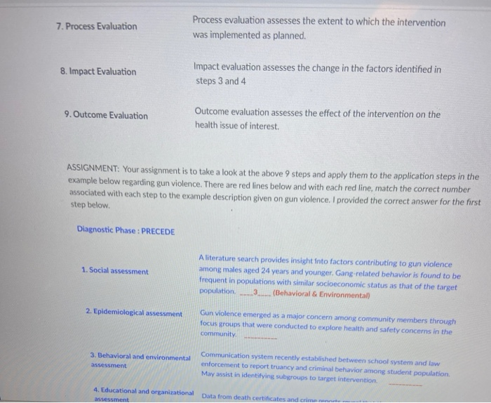 Solved The PRECEDE-PROCEED planning framework provides a | Chegg.com