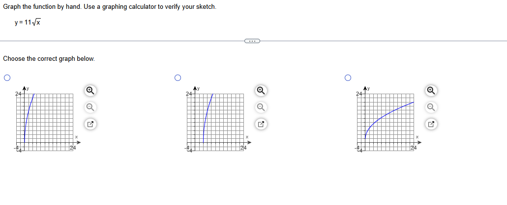 Solved Graph the function by ﻿hand. Use a graphing | Chegg.com
