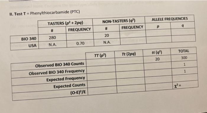II Tact T = Phenylthiocarbamide (PTC) | Chegg.com