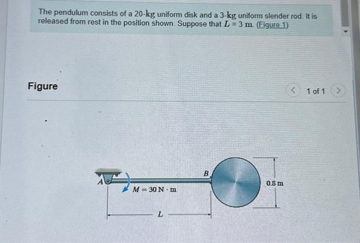 Solved The pendulum consists of a 20 - kg uniform disk and a | Chegg.com
