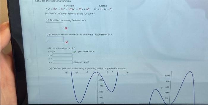 Solved Consider the following function. Function f(x) = 8x4 | Chegg.com