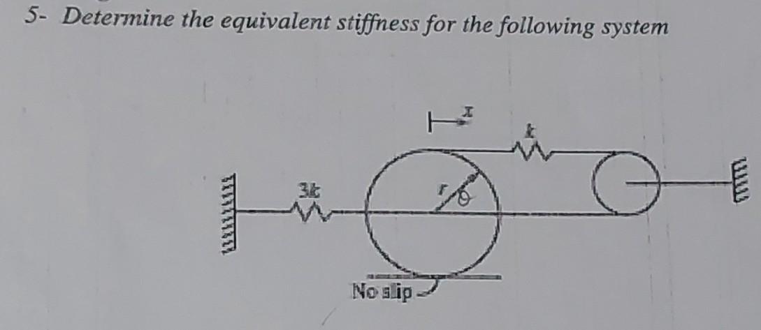 5- Determine the equivalent stiffness for the | Chegg.com