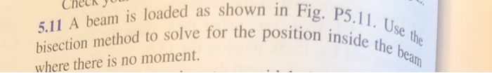 Solved Fig. P5.11. Use the Check you 511 A beam is loaded as | Chegg.com