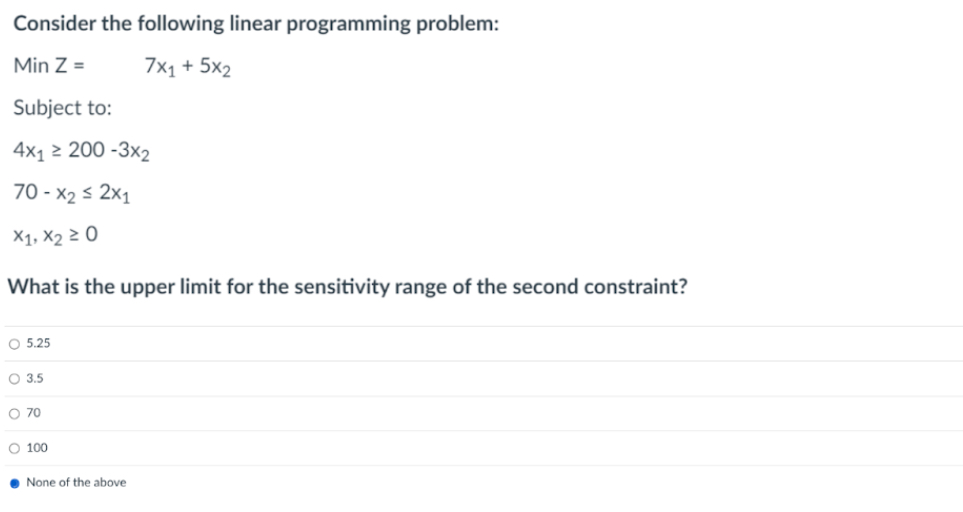 Consider the following linear programming | Chegg.com