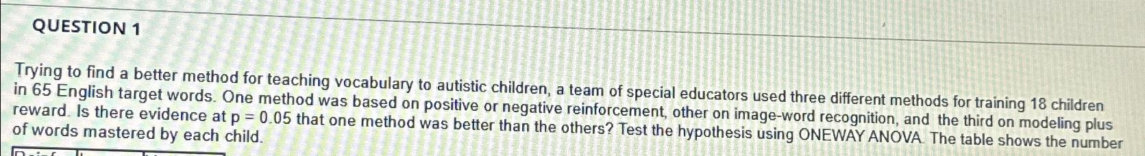 Solved QUESTION 1Trying to find a better method for teaching | Chegg.com
