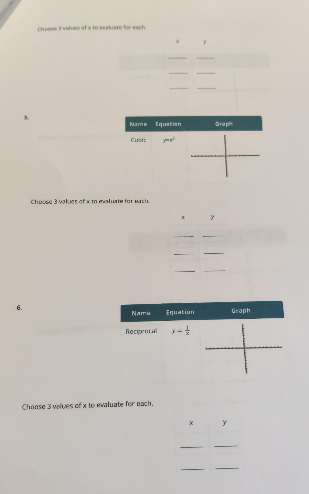 Solved Use A Graphing Program To Help Complete The
