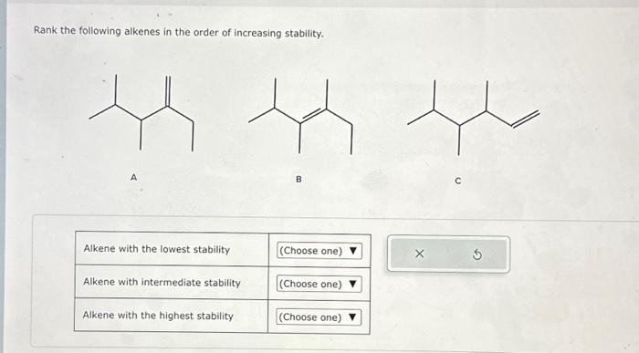 Solved Rank the following alkenes in the order of increasing | Chegg.com