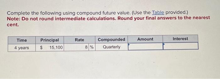 Solved Complete the following using compound future value. | Chegg.com