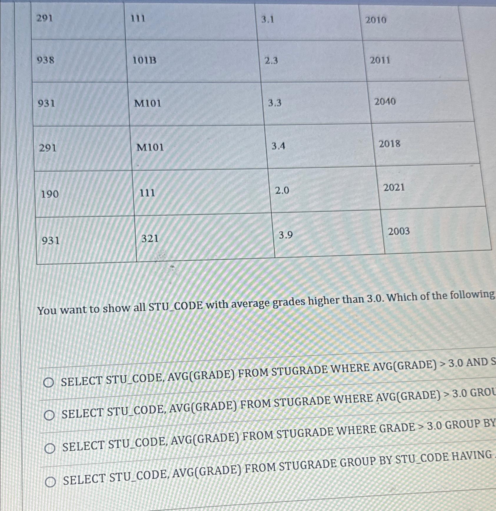 Solved Question | Chegg.com