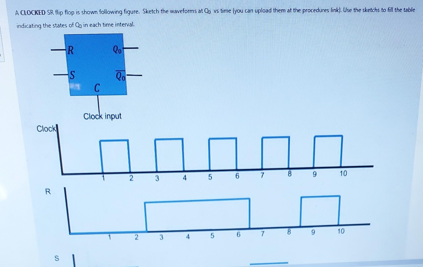 solved-a-clocked-sr-flip-flop-is-shown-following-figure-chegg