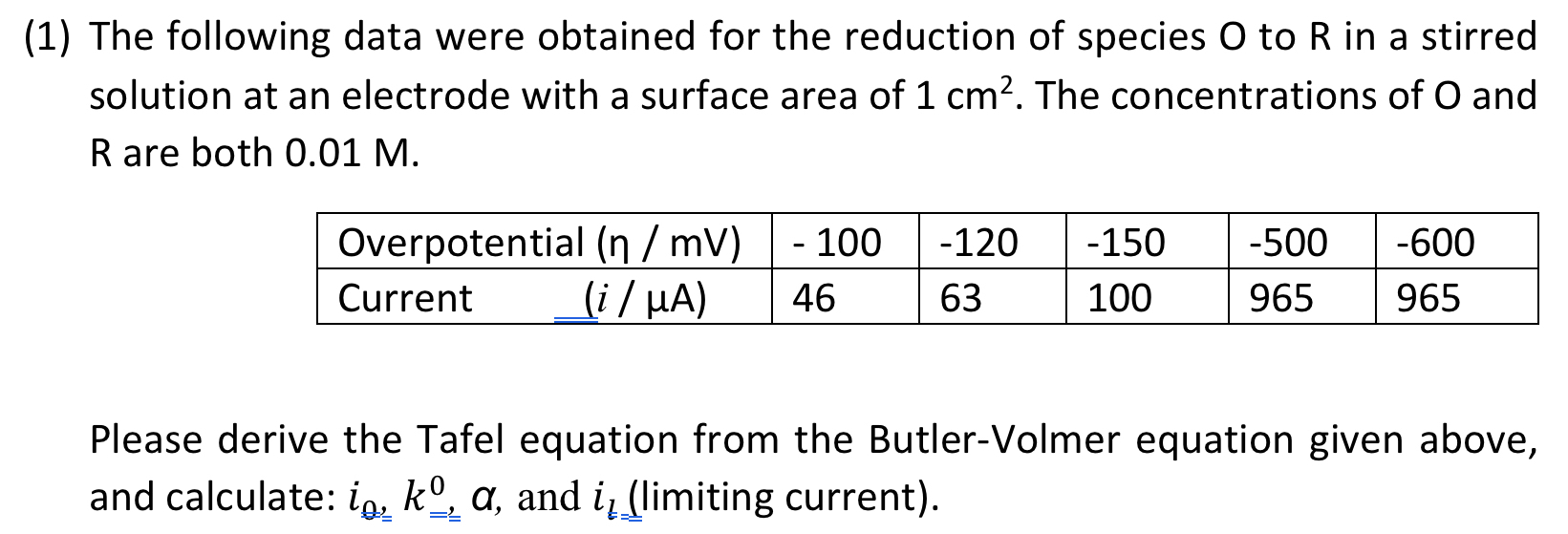 Solved The following data were obtained for the reduction of | Chegg.com
