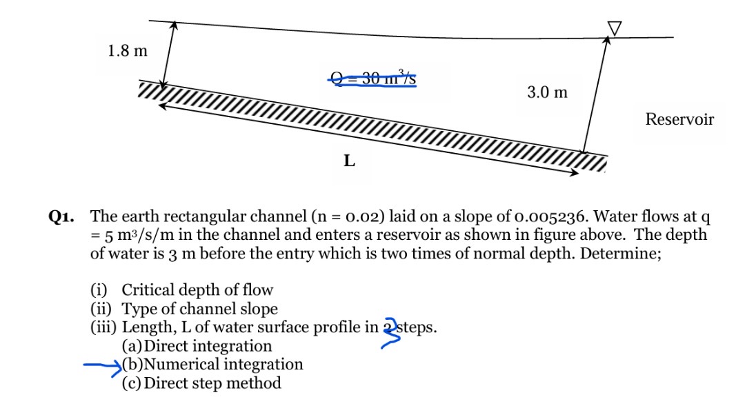 Solved Numerical integration in 3 ﻿steps ReservoirQ1. ﻿The | Chegg.com