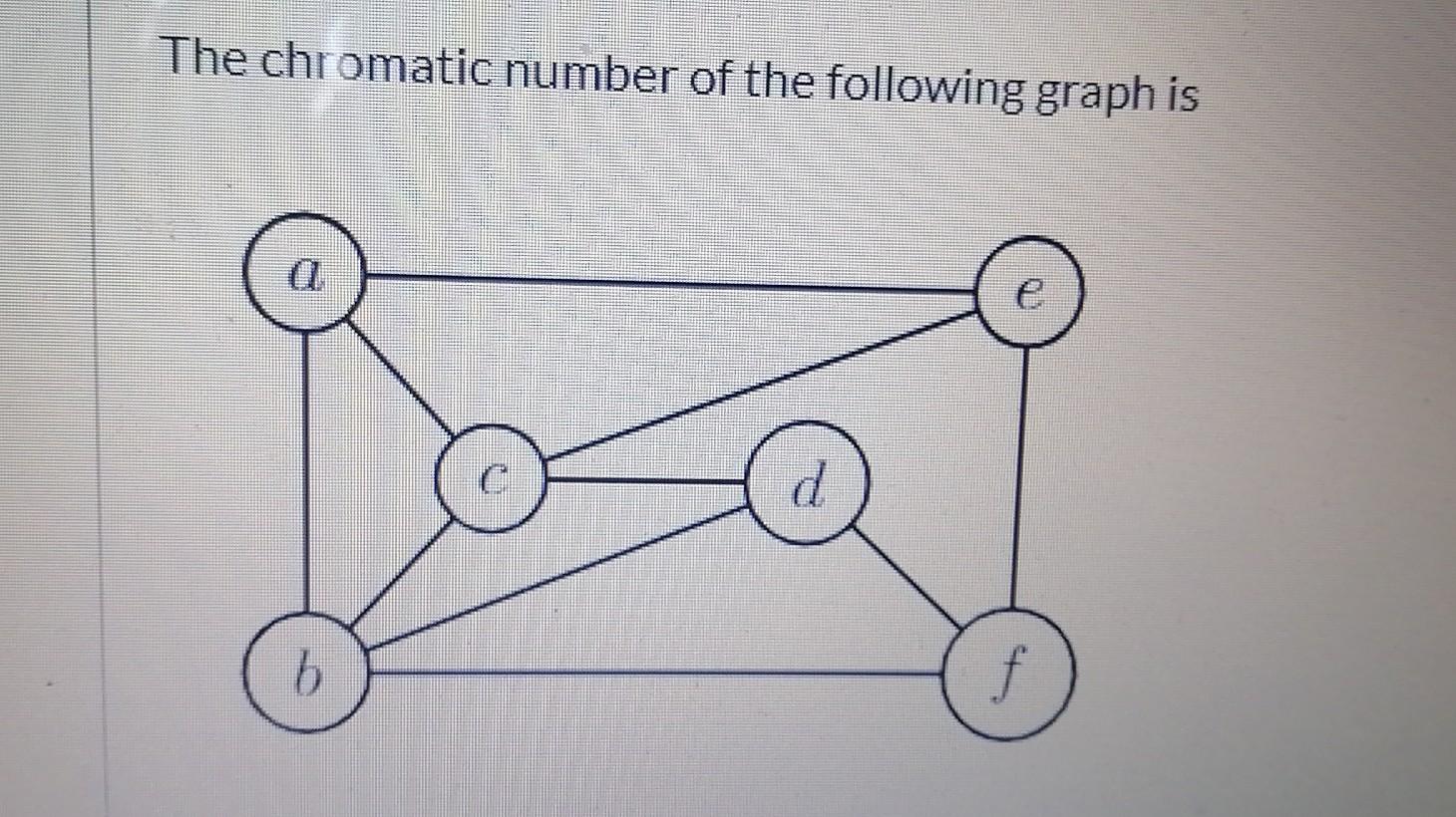 Solved 12 4F Let T be a planar graph, such that every vertex | Chegg.com