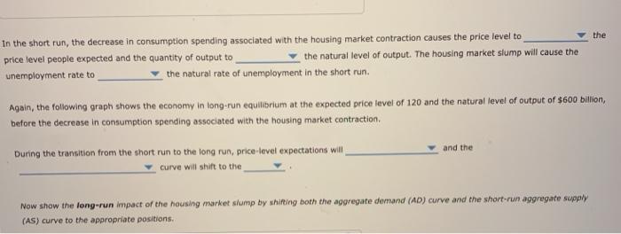 Solved the In the short run, the decrease in consumption | Chegg.com