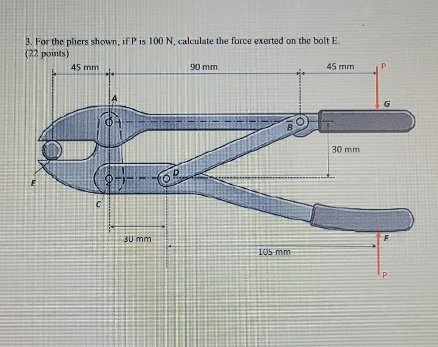Solved 3. For the pliers shown, if P is 100 N, calculate the | Chegg.com