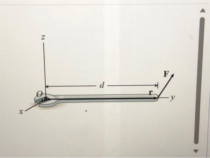 Solved Unscrewing a bolt requires a moment of 125.0 N⋅m. The | Chegg.com