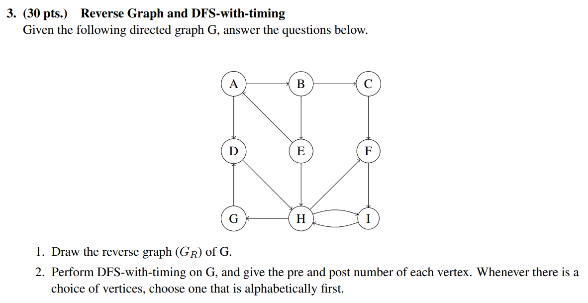 Solved 3. ( 30 ﻿pts.) ﻿Reverse Graph and | Chegg.com