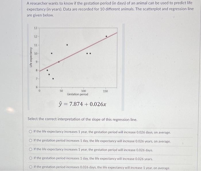 Solved A researcher wants to know if the gestation period | Chegg.com