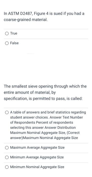 Solved In ASTM D2487, Figure 4 is sued if you had a | Chegg.com