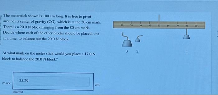 The meterstick shown is 100 cm long. It is free to | Chegg.com