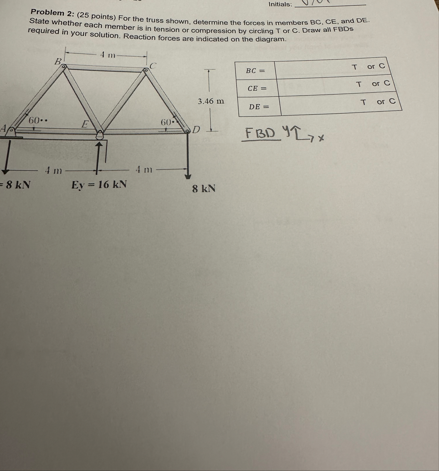 Solved Initials:q,Problem 2: (25 ﻿points) ﻿For the truss | Chegg.com