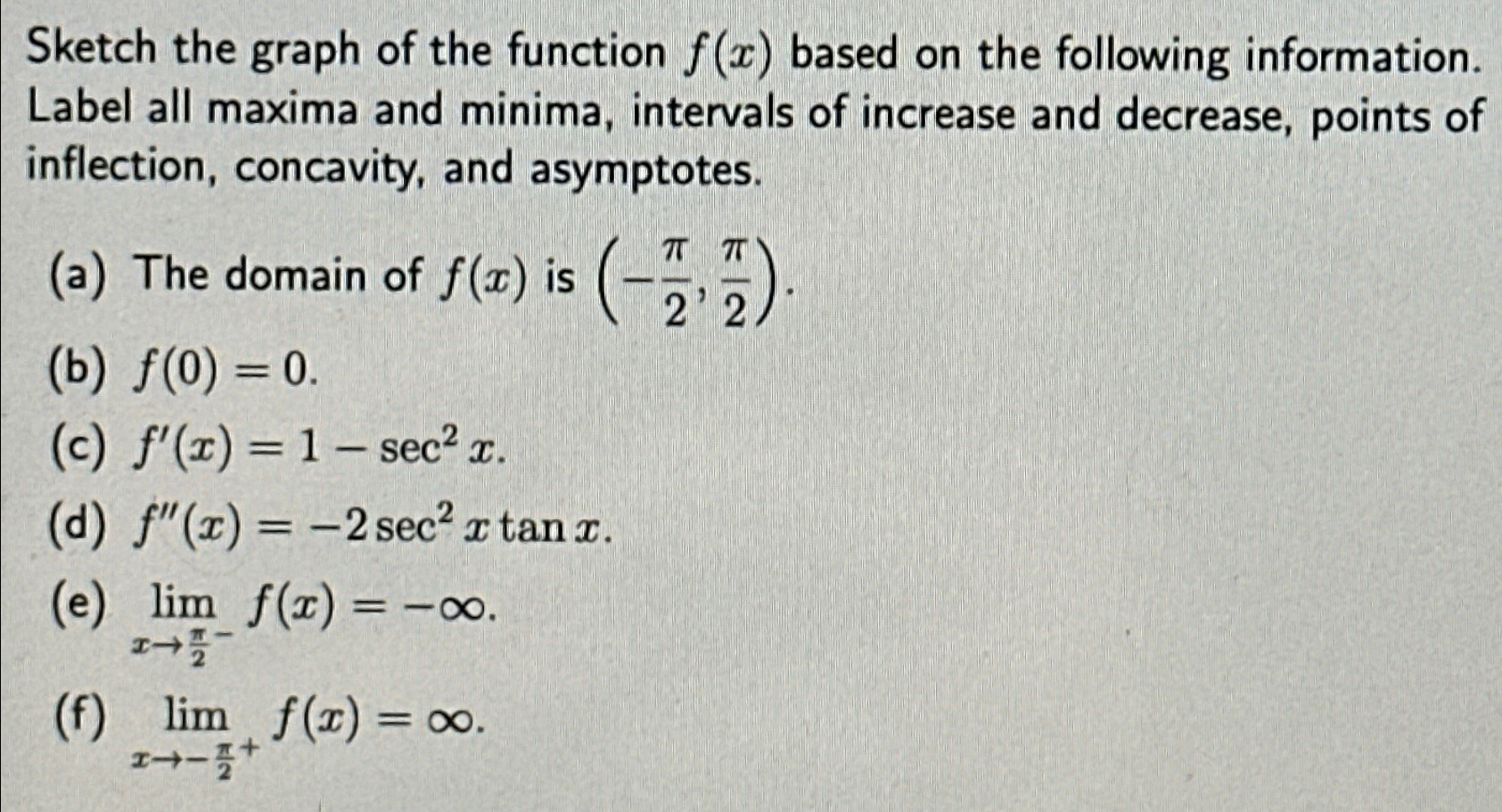 Solved Sketch the graph of the function f(x) ﻿based on the | Chegg.com