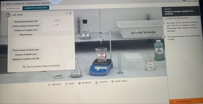 standardized NaOH=0.4079 Initial volume of buret= | Chegg.com