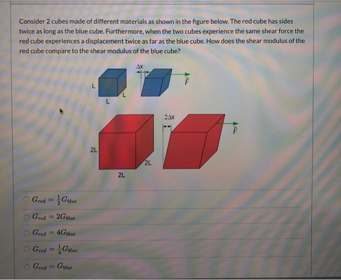 Solved Consider 2 cubes made of different materials as shown | Chegg.com