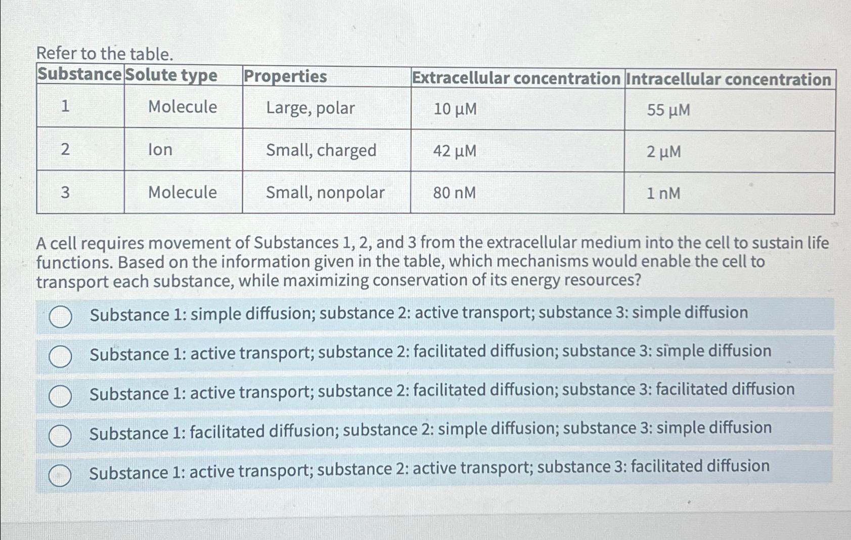 Solved Refer to the table.\table[[Substance,Solute | Chegg.com