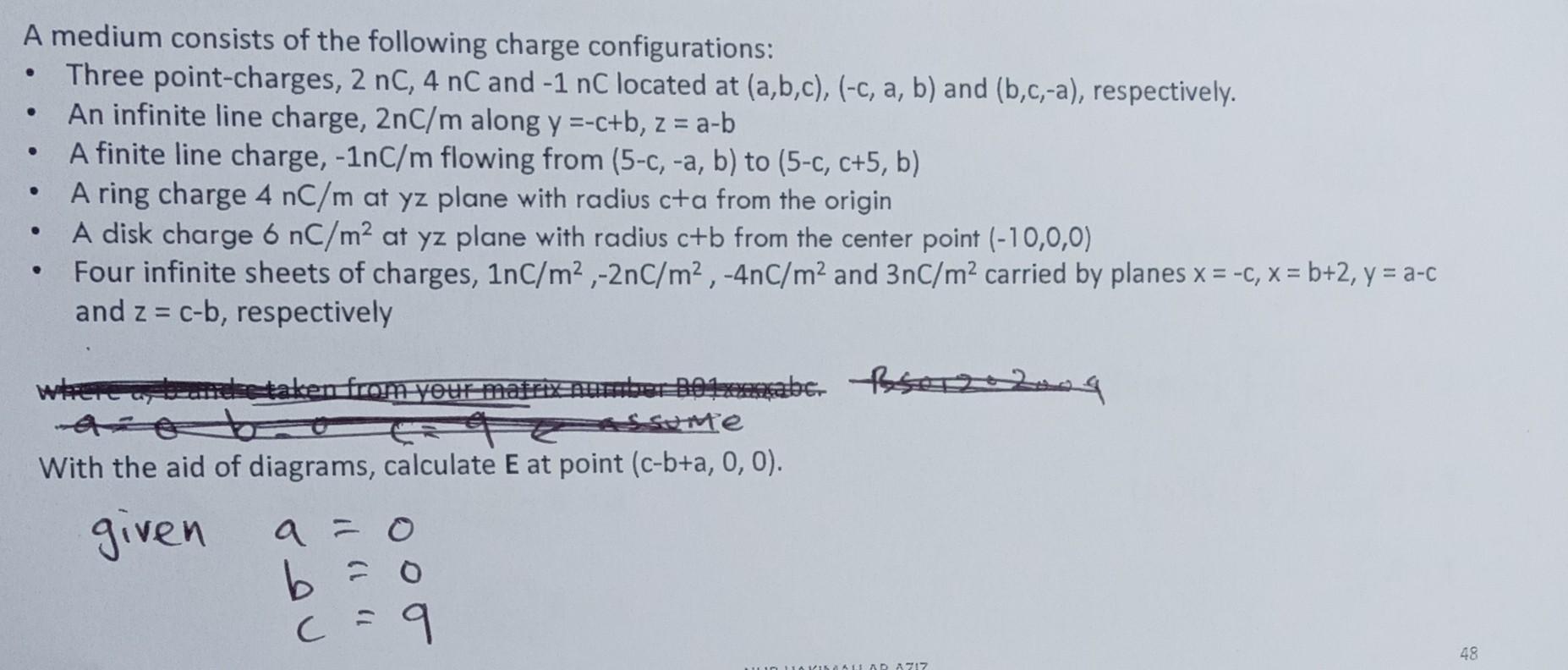 Solved A medium consists of the following charge | Chegg.com