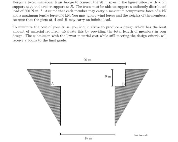 Solved Design a two-dimensional truss bridge to connect the | Chegg.com
