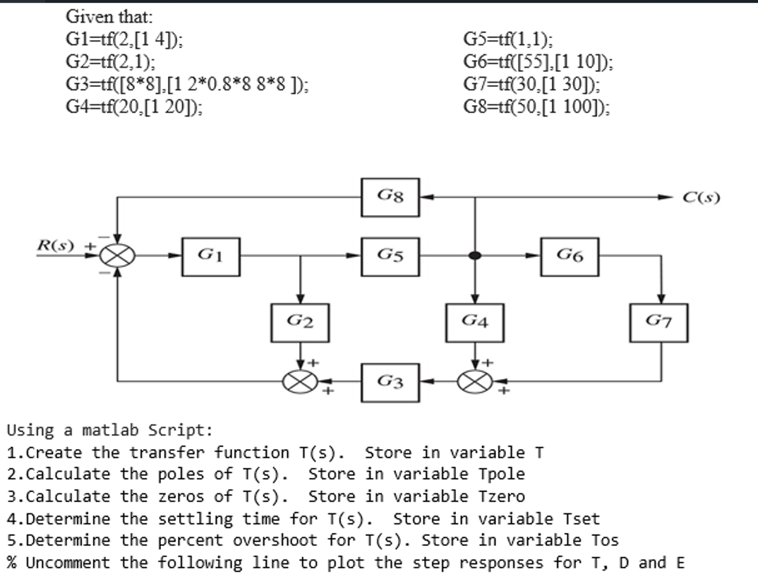 Solved Given that:])([12**0.8**8,8**8])([1 10Using a matlab | Chegg.com