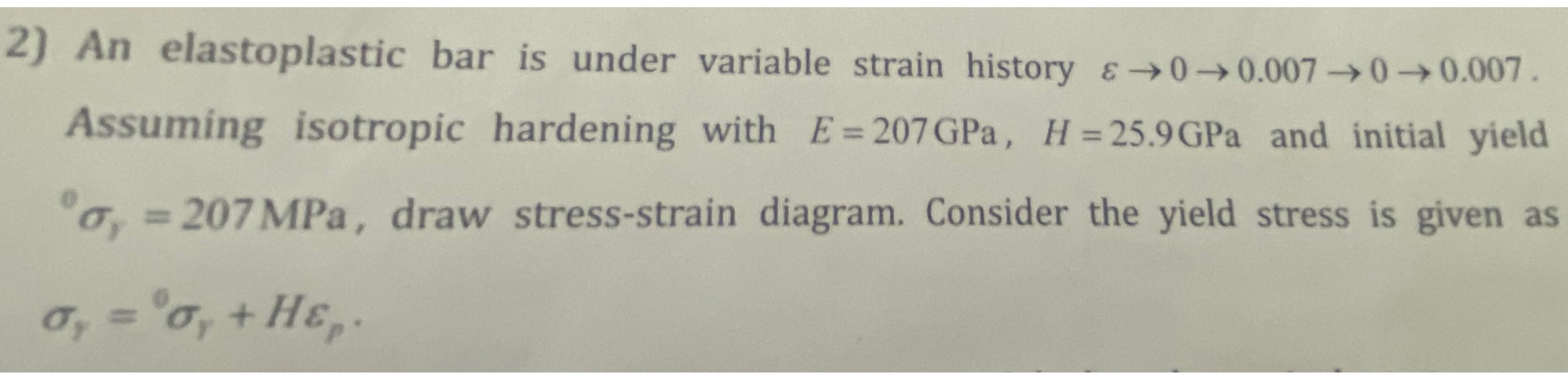 Solved An elastoplastic bar is under variable strain history | Chegg.com